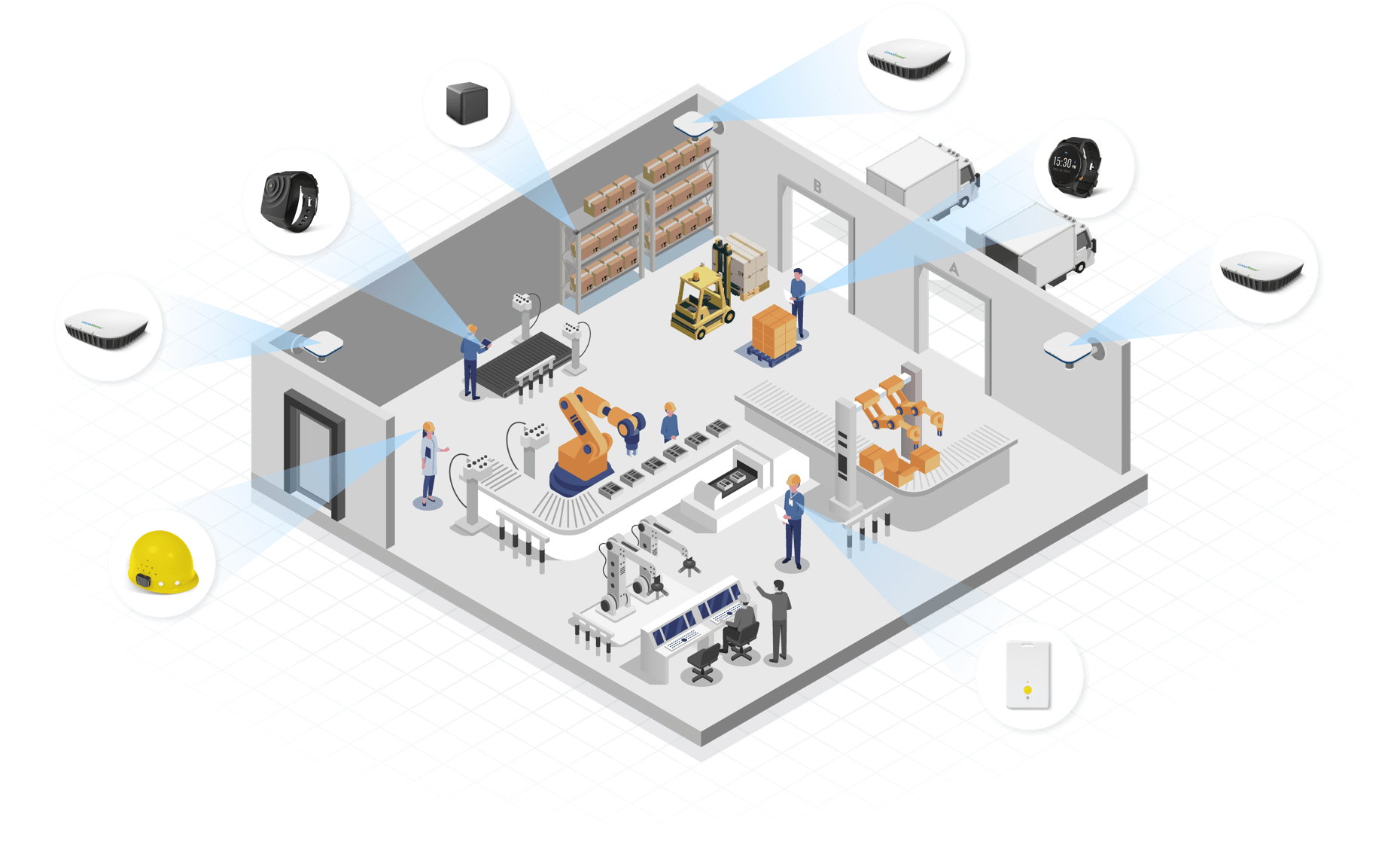 UWB定位系统 – 清研讯科